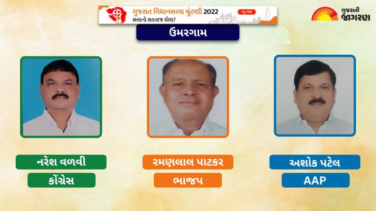 Umargam Assembly Election Result 2022 LIVE: ઉમરગામ ગુજરાત વિધાનસભા બેઠક ...