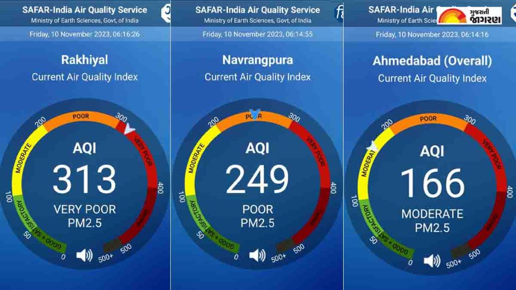 Ahmedabad Air Quality Today : અમદાવાદમાં વાયુ પ્રદૂષણ વધ્યું, 166 AQI નોંધાયો, રખિયાલ અને ...