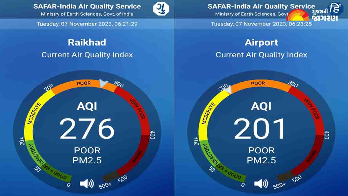 Ahmedabad Air Quality Today : અમદાવાદમાં રાયખડ અને એરપોર્ટમાં હવા ખૂબજ ...