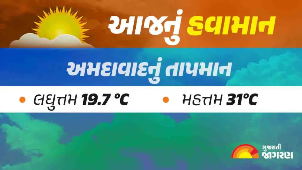 Gujarat Weather Forecast: ગુજરાતમાં સવારે ઠંડા પવનો ફૂંકાયા, બપોર બાદ ...