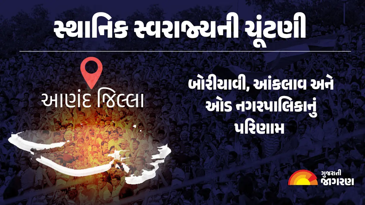 Anand Municipal Election Result Live: આંકલાવમાં અપક્ષો છવાયા, ઓડ અને ...