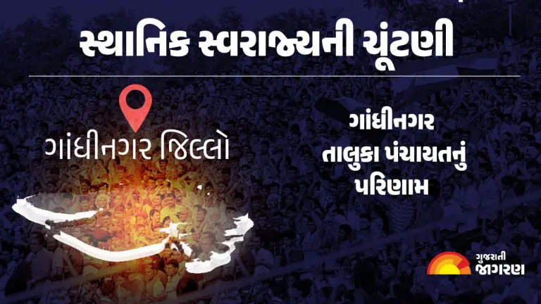 Gandhinagar Taluka Panchayat Election Result Live: ગાંધીનગર તાલુકા ...