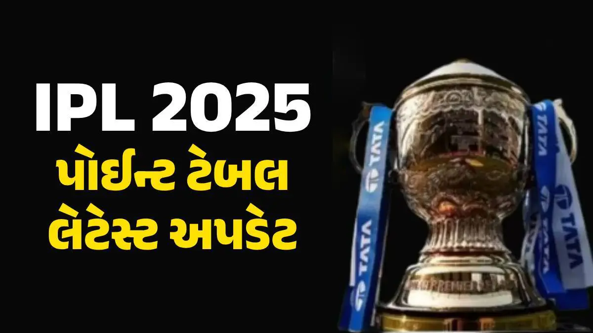 IPL 2025 Points Table: આઈપીએલ 2025માં લીગ મેચોની સમાપ્તિ પછી PBKS અને ...