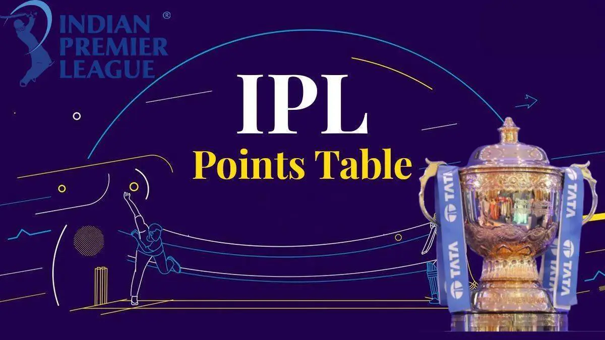 IPL 2025 Points Table Update: ગુજરાત ટાઈટન્સ જીત સાથે પ્રથમ સ્થાને ...