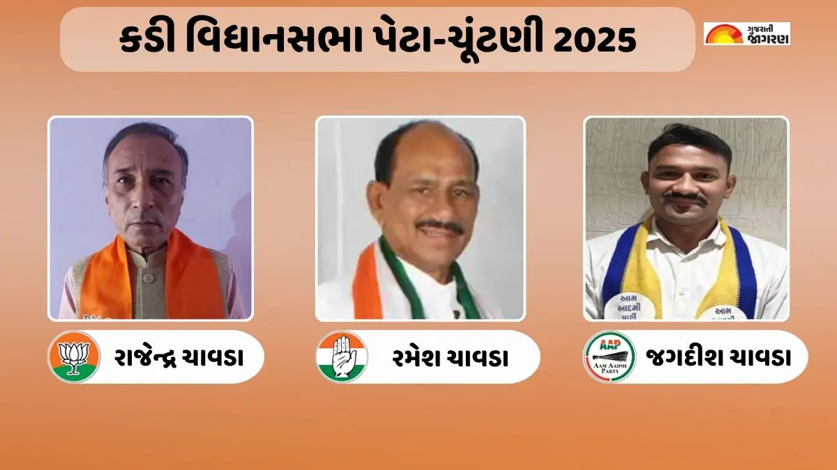 Kadi By Election Result: કડી પેટા ચૂંટણીમાં ભાજપનો ભવ્ય વિજય, રાજેન્દ્ર ...