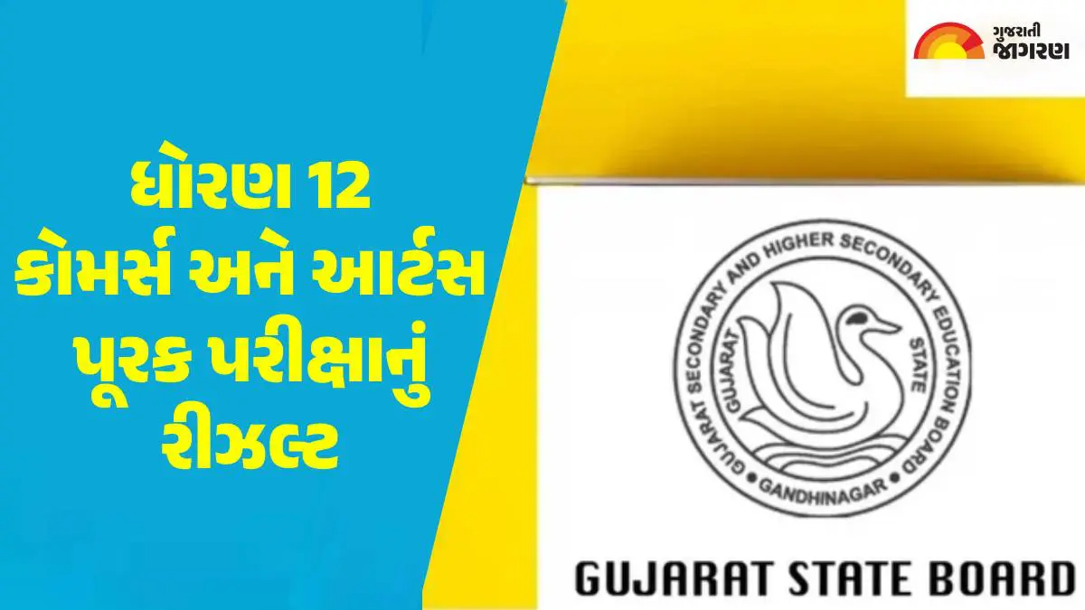 GSEB HSC Supply Result 2025: ધોરણ 12 કોમર્સ અને આર્ટસ પૂરક પરીક્ષાનું ...