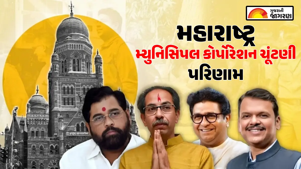 Maharashtra BMC Election Results 2026 Live: મહારાષ્ટ્રની 29 ...