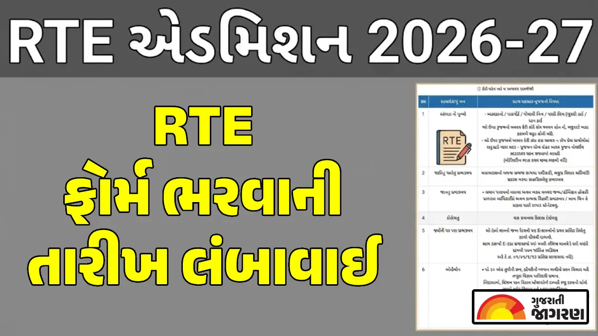 ગુજરાત RTE એડમિશન: ફોર્મ ભરવાનો આજે છેલ્લો દિવસ, ડોક્યુમેન્ટ્સ ...