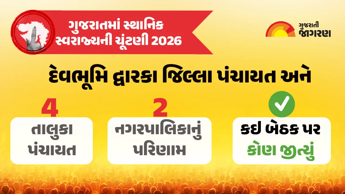 Devbhoomi dwarka Gram Panchayat Election Result: દેવભૂમિ દ્વારકા ...
