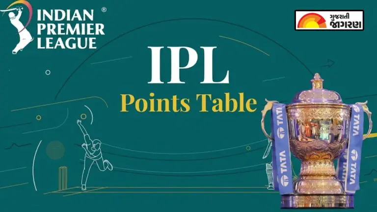 IPL 2026 Points Table (આઈપીએલ પોઈન્ટ ટેબલ 2026): IPL પોઈન્ટ ટેબલ ...